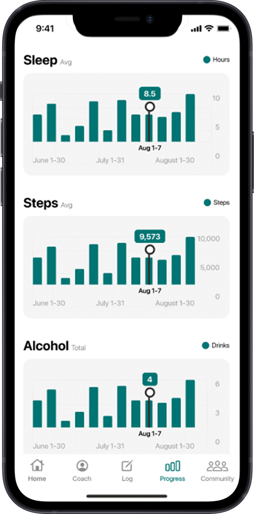 Stronger U App Feature Guide